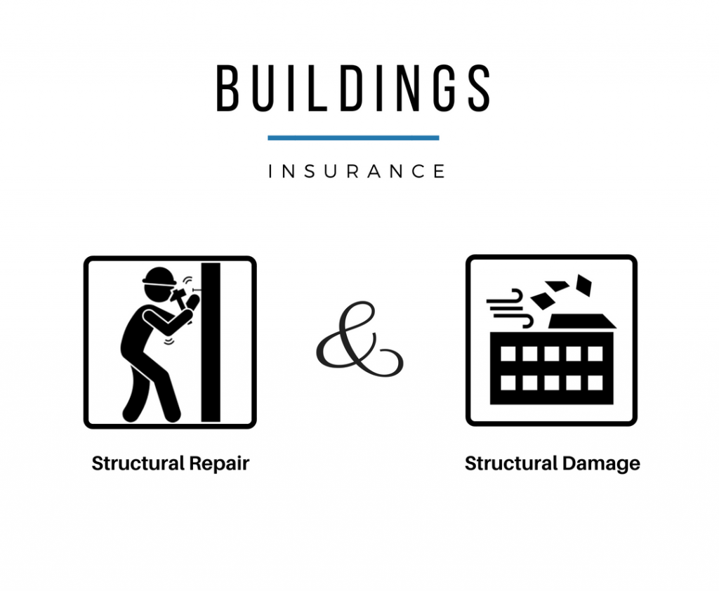 How to compare club insurance brokers - Club Insure